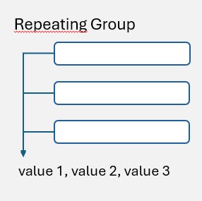 RG Input values retrieval Plugin | Bubble